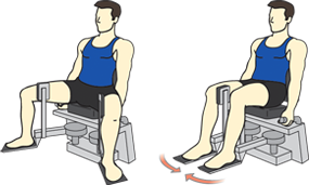 Correcte uitvoering van de Machine Adductor - Fitness-tips.nl